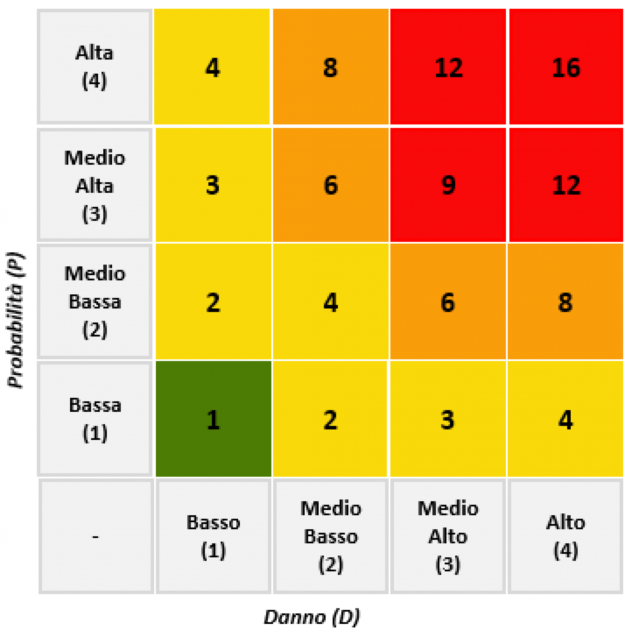 CEI Magazine | Impianti di allarme: la nuova Norma CEI 79-3 - CEI Magazine
